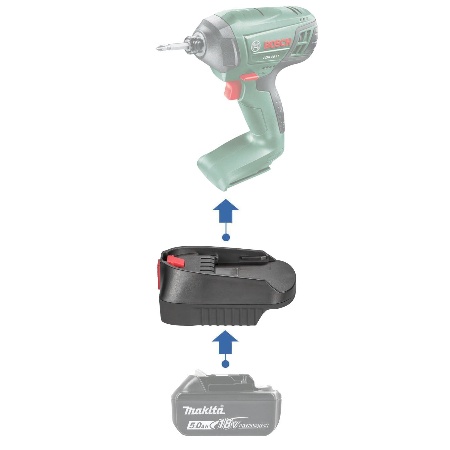 Faszinierend Bosch Makita Adapter Ebenbild