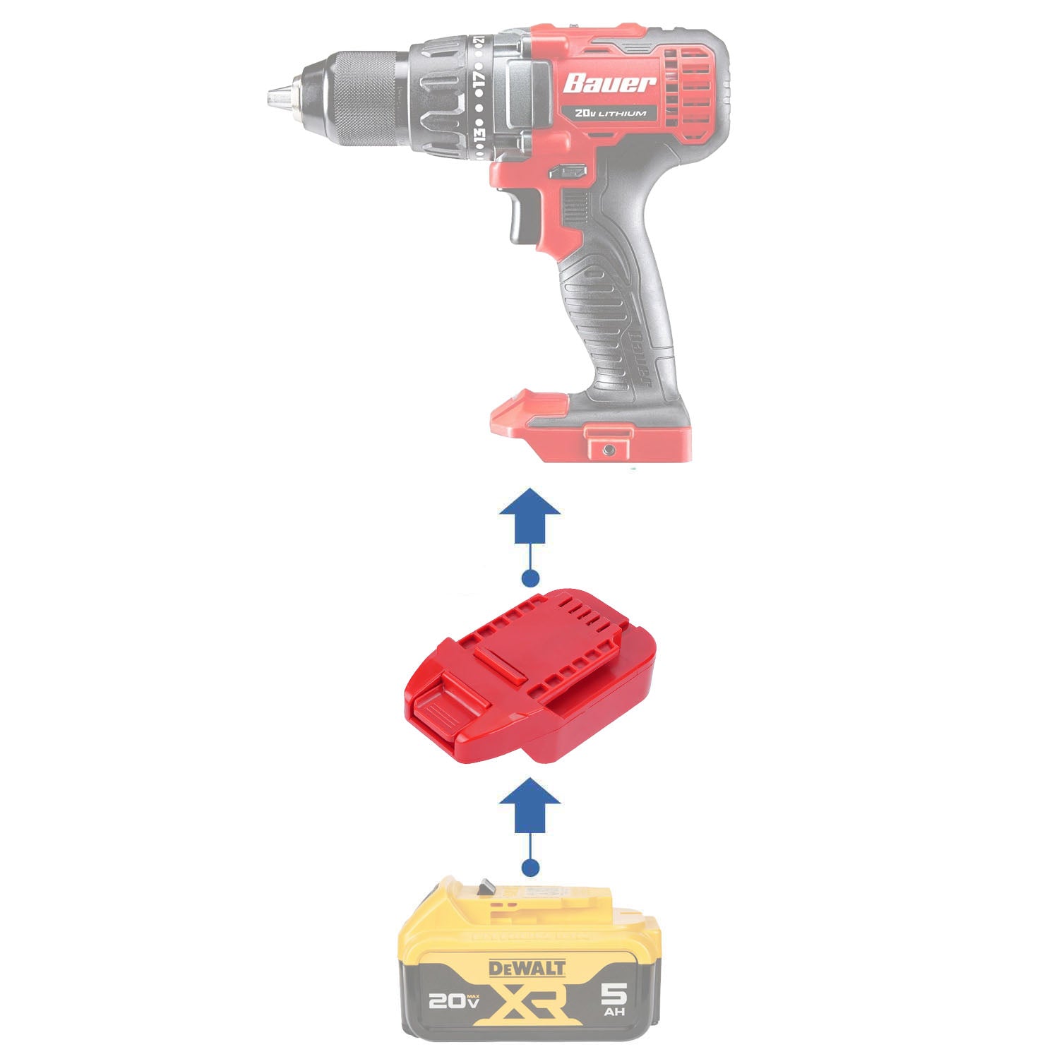 DeWalt to Bauer Battery Adapter – Power Tools Adapters | New Zealand