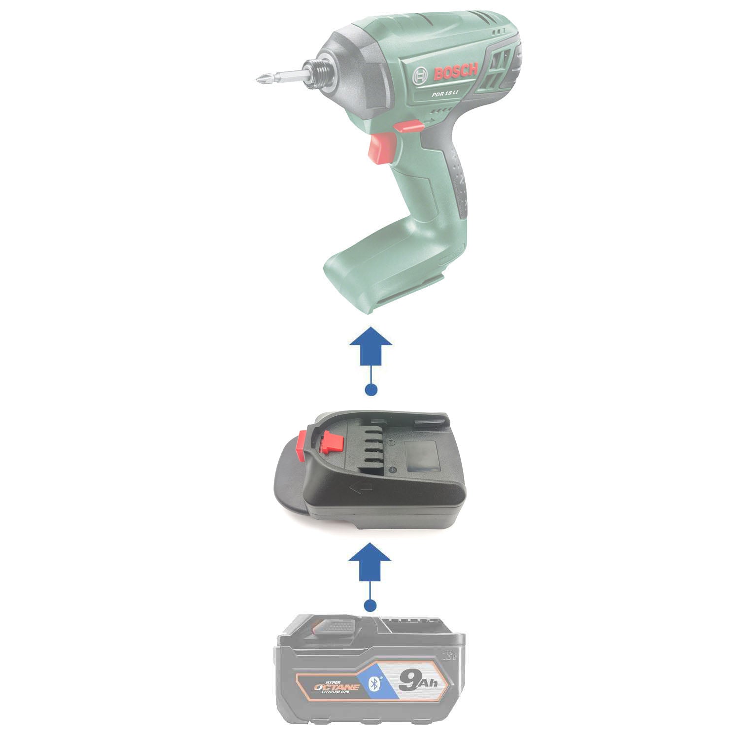 RIDGID 18V to Bosch 18V Adapter – Power Bosch Green Tools – Power Tools ...