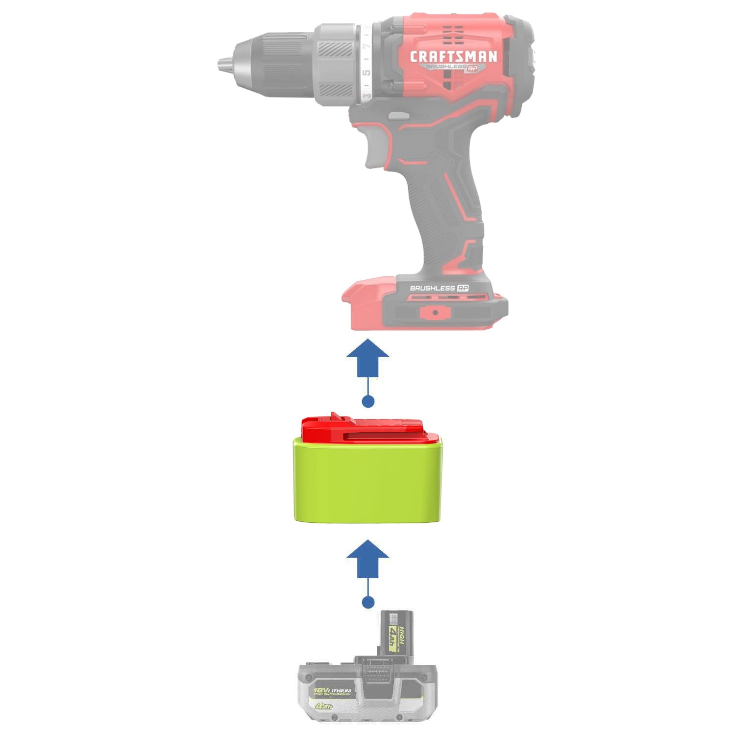 Ryobi Battery Adapter to Craftsman – Power Tools Adapters | New Zealand